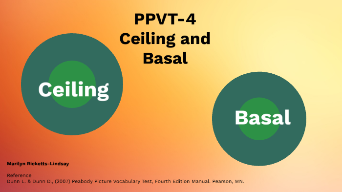 Ceiling and Basal for the PPVT-4 by Nicole Lindsay on Prezi