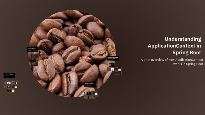 Understanding ApplicationContext in Spring Boot by Ãziz Sheikh on Prezi