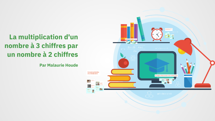 La multiplication d'un nombre à 3 chiffres par un nombre à 2 chiffres ...