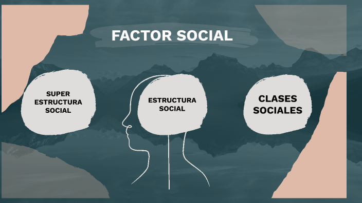 factor social by Rut Vallejo on Prezi