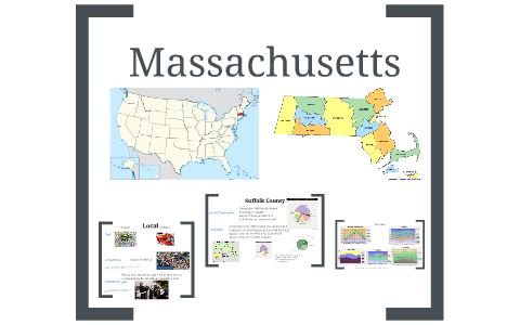 Boston Presentation by Memo for thə Record on Prezi