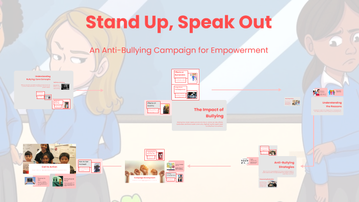 Stand Up, Speak Out: An Anti-Bullying Campaign by Nevien Sadek on Prezi