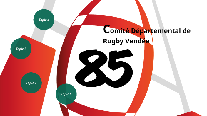 Modèle RSE by Lambert DAVID on Prezi