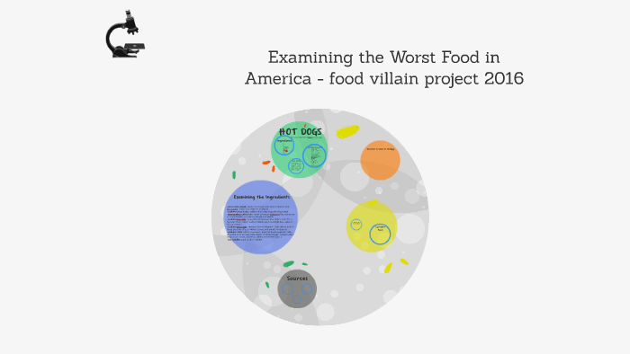 Examining the Worst Food in America - food villain project 2 by kasia ...