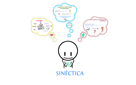 Sinéctica by Juan Martinez on Prezi