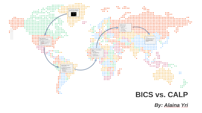 BICS vs. CALP by Alaina Yri on Prezi