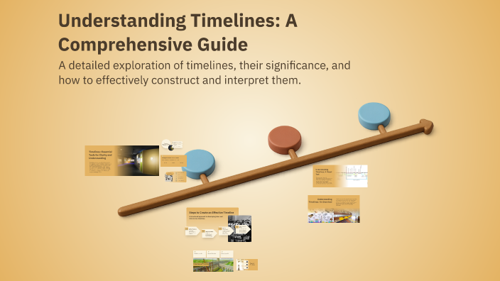 Understanding Timelines: A Comprehensive Guide by MercerLibrary Staff ...