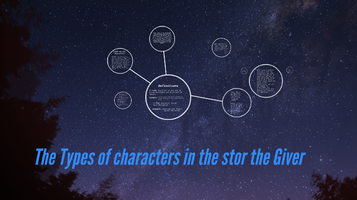 Types of characters in the Giver by shama almehairi on Prezi