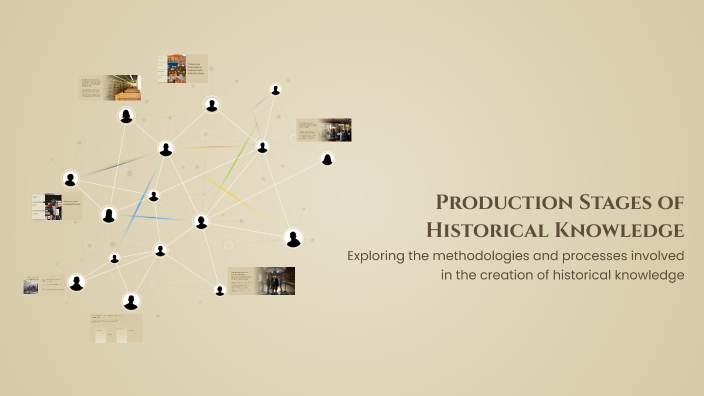 Production Stages of Historical Knowledge by mehmet eren on Prezi