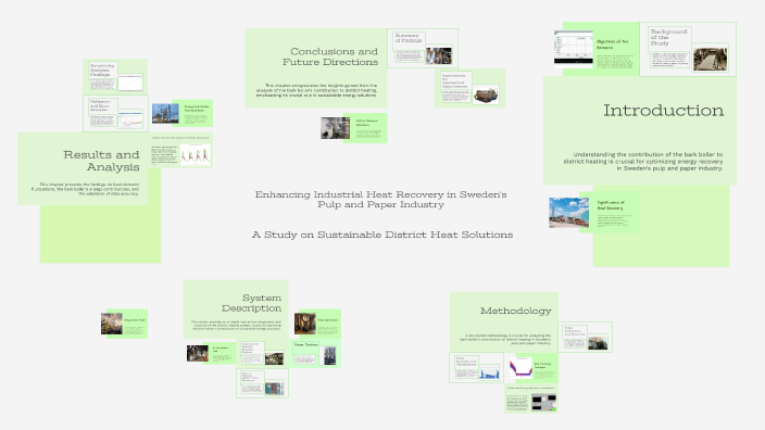 Enhancing Industrial Heat Recovery in Sweden's Pulp and Paper Industry ...