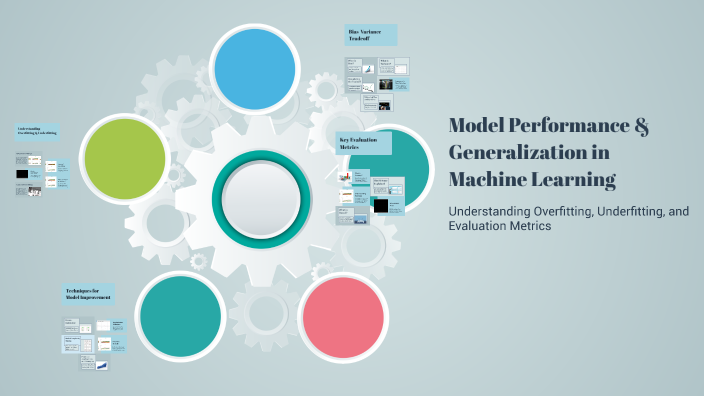 Model Performance & Generalization in Machine Learning by ChandraMukhi on Prezi