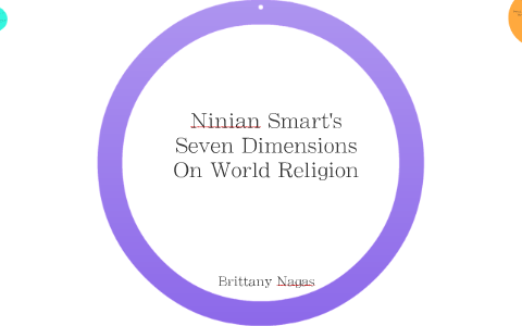 Ninian Smart's Seven Dimensions On World Religion by Brittany Nagas on ...