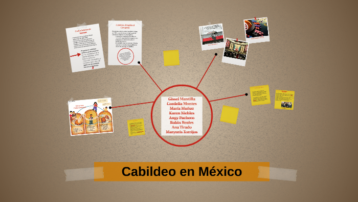 Cabildeo en México by Cordelia Montes on Prezi