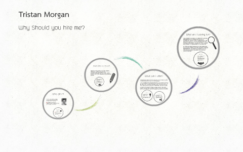 Tristan Morgan by Tristan Morgan on Prezi