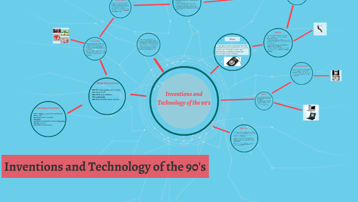 Inventions and Technology of the 90's by Michaela Mrakovich on Prezi