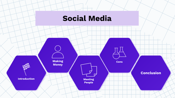 Argumentative Social Media Project by Connor Towle on Prezi