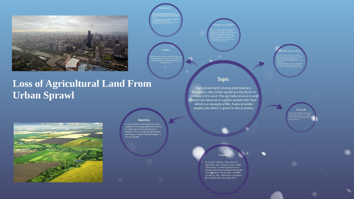 Loss of Agricultural Land From Urban Sprawl by Tanson Le on Prezi