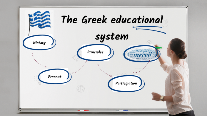 The Greek educational system by Al. Soulan. on Prezi