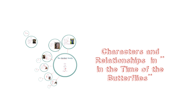 The Mirabal Family by Alyson Murtha on Prezi