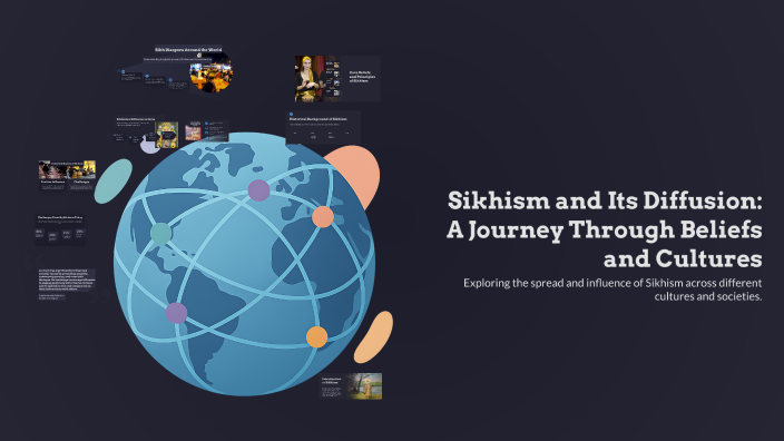Sikhism and Its Diffusion: A Journey Through Beliefs and Cultures by ...