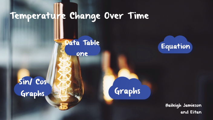 Temperature Change Over Time by Haileigh Jamieson on Prezi