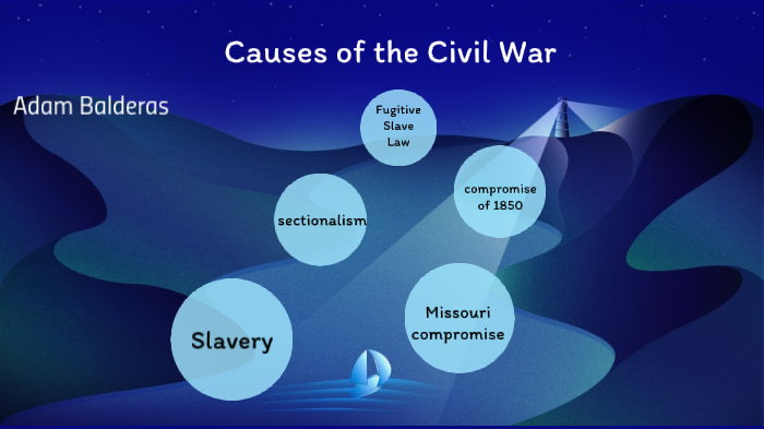 Road to the Civil War by ADAM BALDERAS on Prezi
