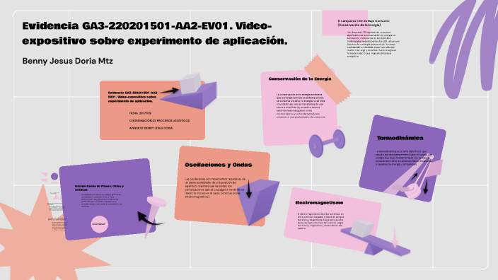 Evidencia GA3-220201501-AA2-EV01. Video-expositivo sobre experimento de ...