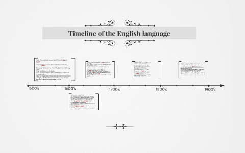 Timeline of the English language by Olivia Douglas on Prezi