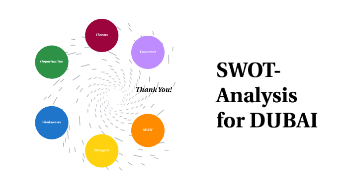 SWOT-Dubai-StudyTour by Lena ER on Prezi Next