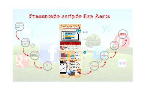 Presentatie Scriptie by Ilse Aarts on Prezi