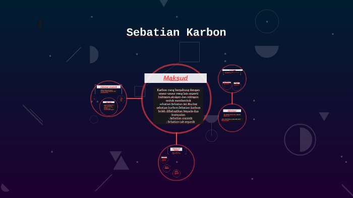 Sebatian Karbon by Nurasyikin Nor Hisam on Prezi