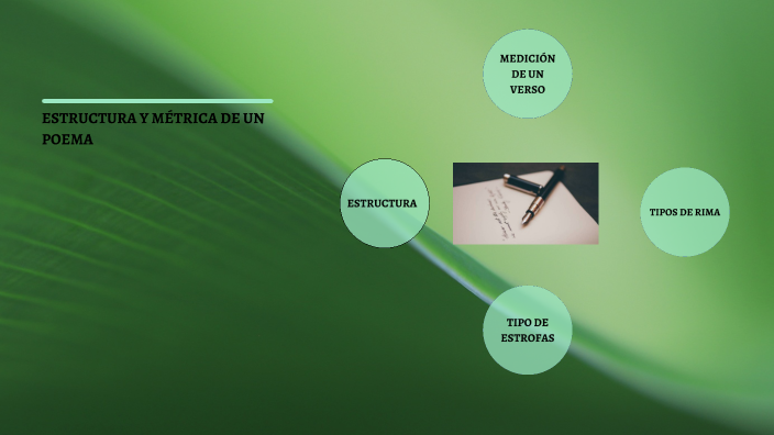ESTRUCTURA Y METRICA DE UN POEMA by Cesar Tipan on Prezi