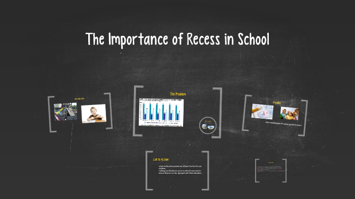 The Importance of Recess in School by Jamie Borgmann on Prezi