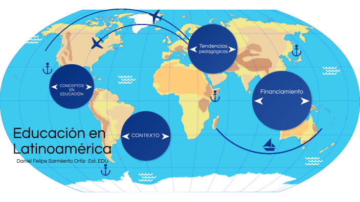 Educación en Latinoamérica by DANIEL FELIPE SARMIENTO ORTIZ on Prezi