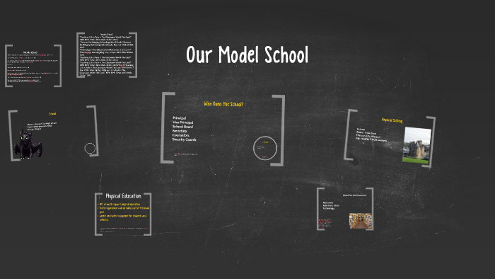 Our Model School by Mikhayla Hamilton on Prezi