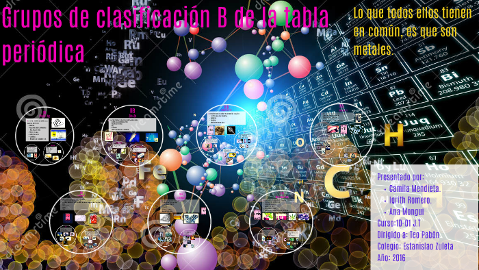 Clasificación B de la tabla periódica by ana mongui on Prezi