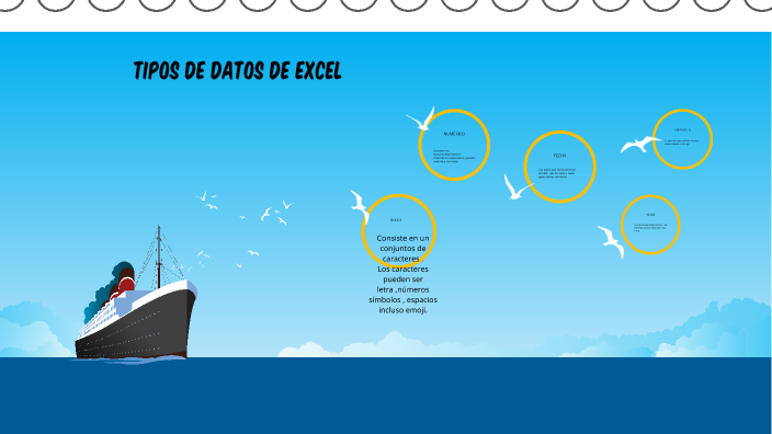 Tipos De Datos De Excel By Yeylenis Barroso On Prezi 3941