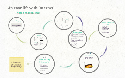 An easy life with internet! by Neda'a Abdulaziz on Prezi