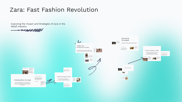 Zara: Fast Fashion Revolution by Donoxon Axmadjanova on Prezi