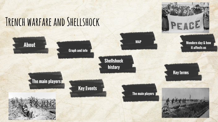 Trench warfare/Shellshock by joseph mentele on Prezi