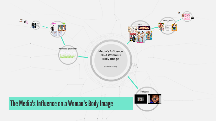 Media's Influence On A Woman's Body Image by on Prezi