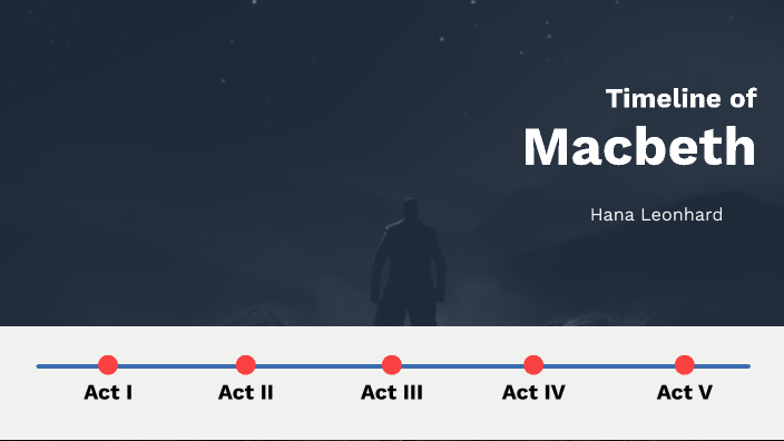 Macbeth Timeline by Hana Leonhard on Prezi