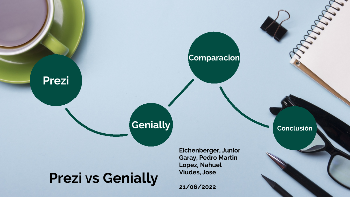 Genially vs Prezi by Pedro Garay on Prezi Next