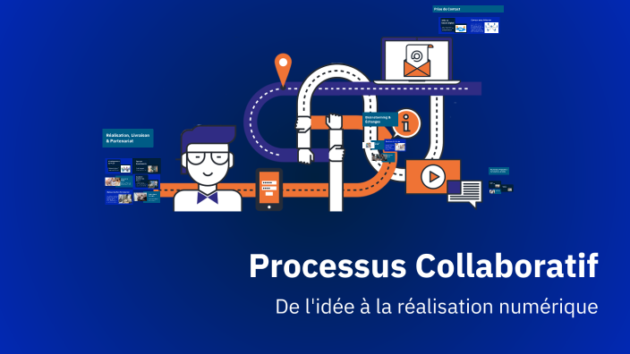 Processus Collaboratif by Rudy Kchouk on Prezi