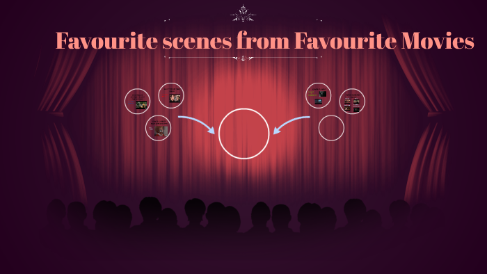 Favourite scenes from Favourite Movies by Alex Dodsworth on Prezi