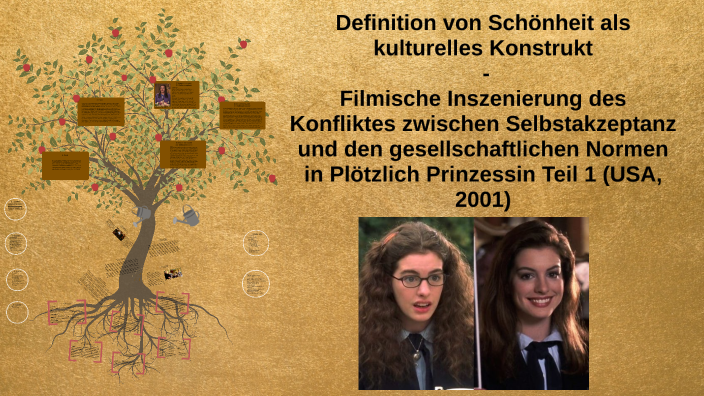 Definition von Schönheit als kulturelles Konstrukt by Juliana Luft on Prezi