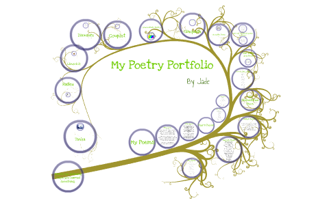 My Poetry Portfolio by Jade Whelan on Prezi