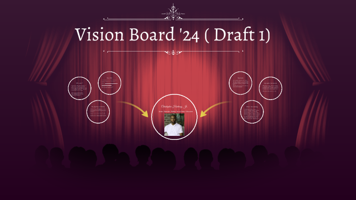 Vision Board '24 ( Draft 1) by Christopher Hartway Jr. on Prezi