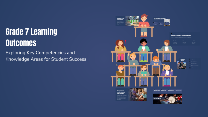 Grade 7 Learning Outcomes by Yusuf Bapeekee on Prezi
