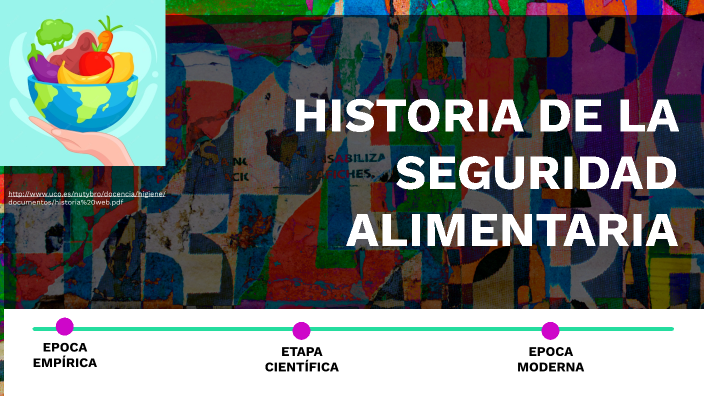 Historia seguridad alimentaria by angelica samudio on Prezi